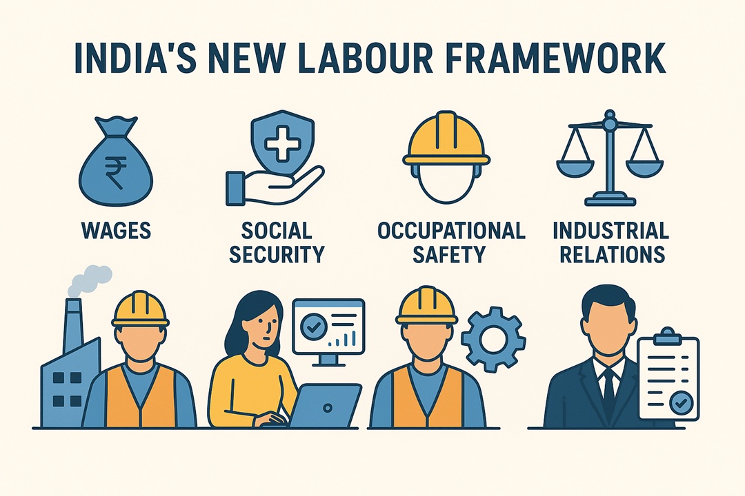 India’s New Labour Framework: Consolidation, Protection and ...